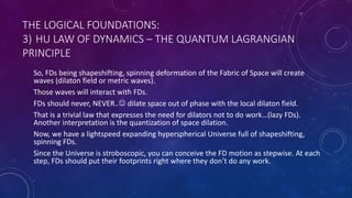 Hypergeometrical Universe Theory | PPT