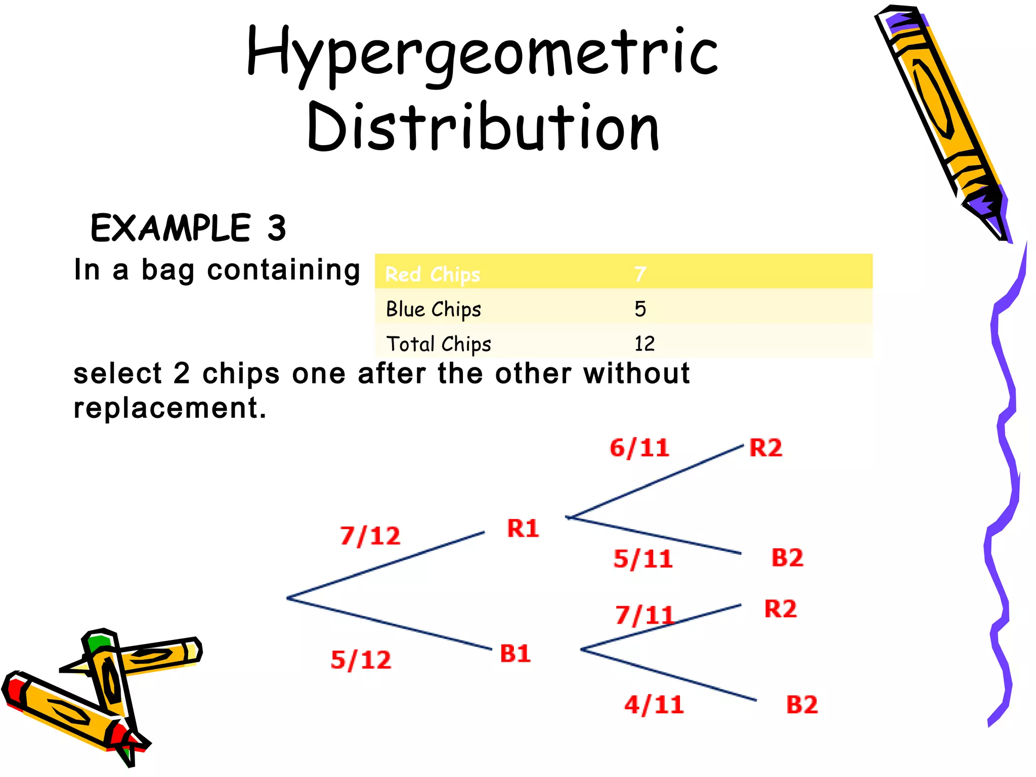 Hypergeometric distribution | PPT
