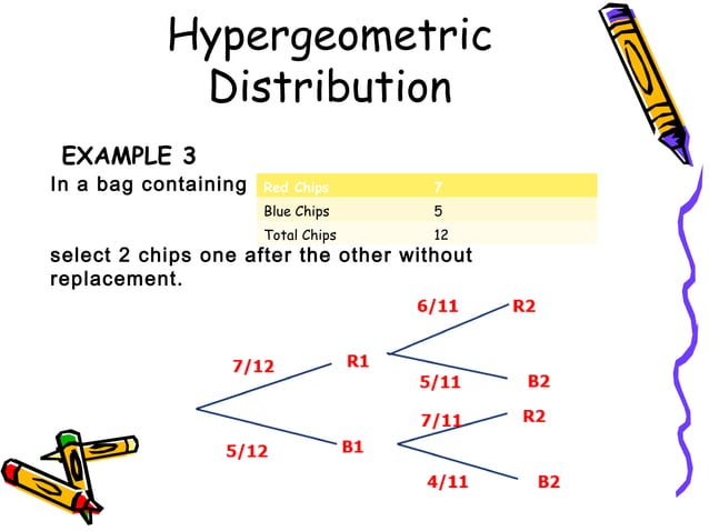 Hypergeometric distribution | PPT | Physics | Science