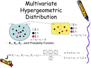 Hypergeometric distribution | PPT
