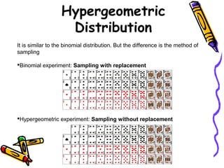 Hypergeometric distribution | PPT