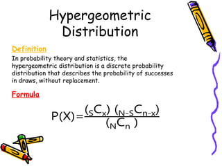 Bounded Hypergeometric Distribution