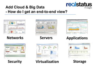 Hyperglance version 2.0 webinar by Royce Murphy, CEO & Stace Hipperson ...