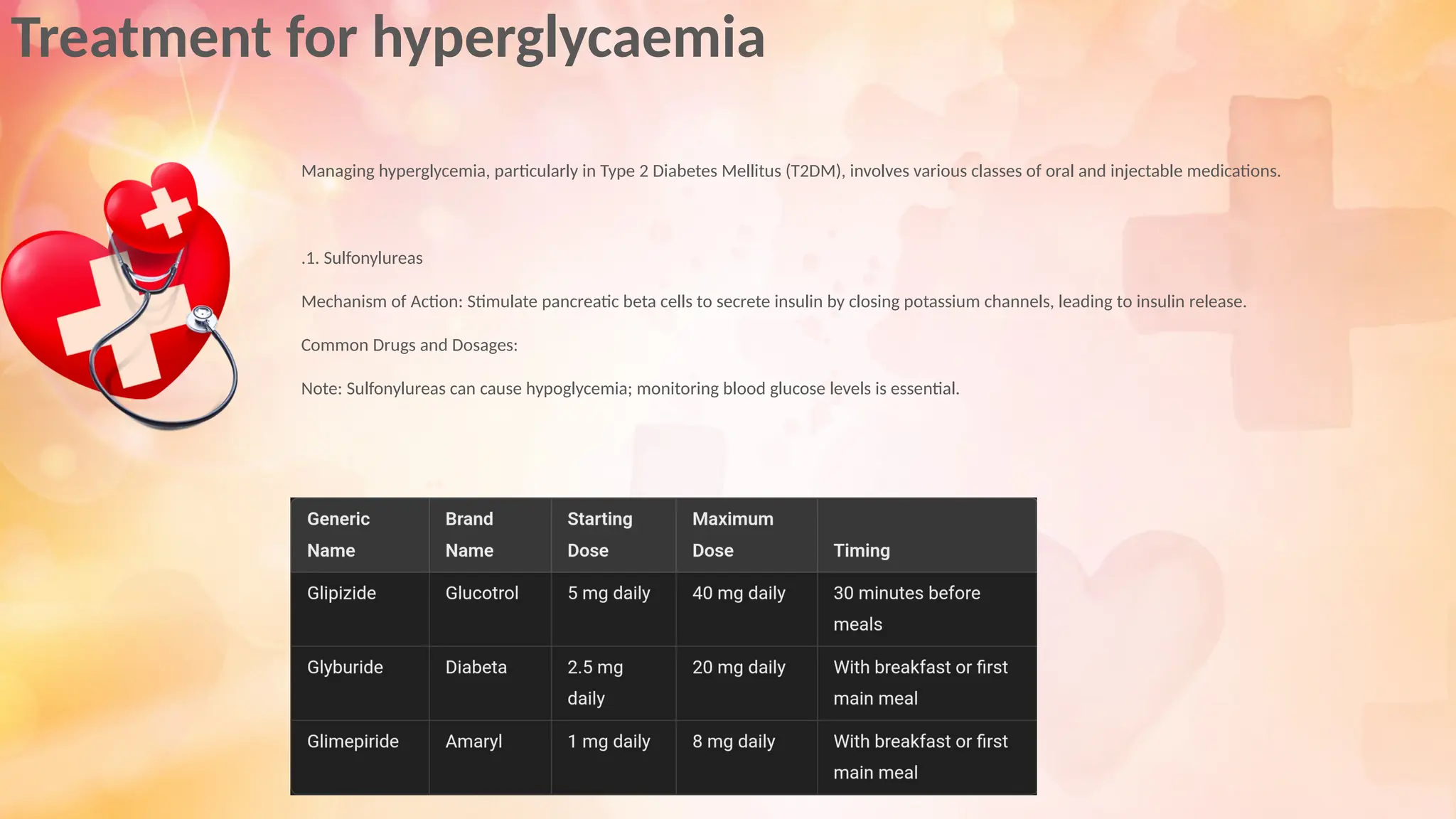 hyperglycaemia & diabetes mellitus treatment pravesh Singh Gurjar | PPTX