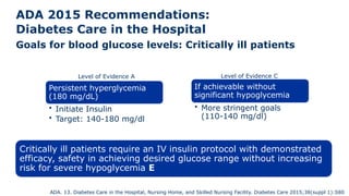 Hyperglycaemia in the Hospital Setting tipping the iceberg.pptx