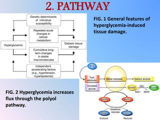 Hyperglycemia | PPTX