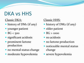 Hyperglycemia-DKA-and-HHS.pptx