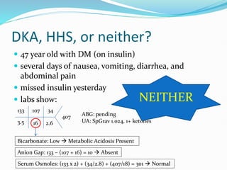 Hyperglycemia-DKA-and-HHS.pptx