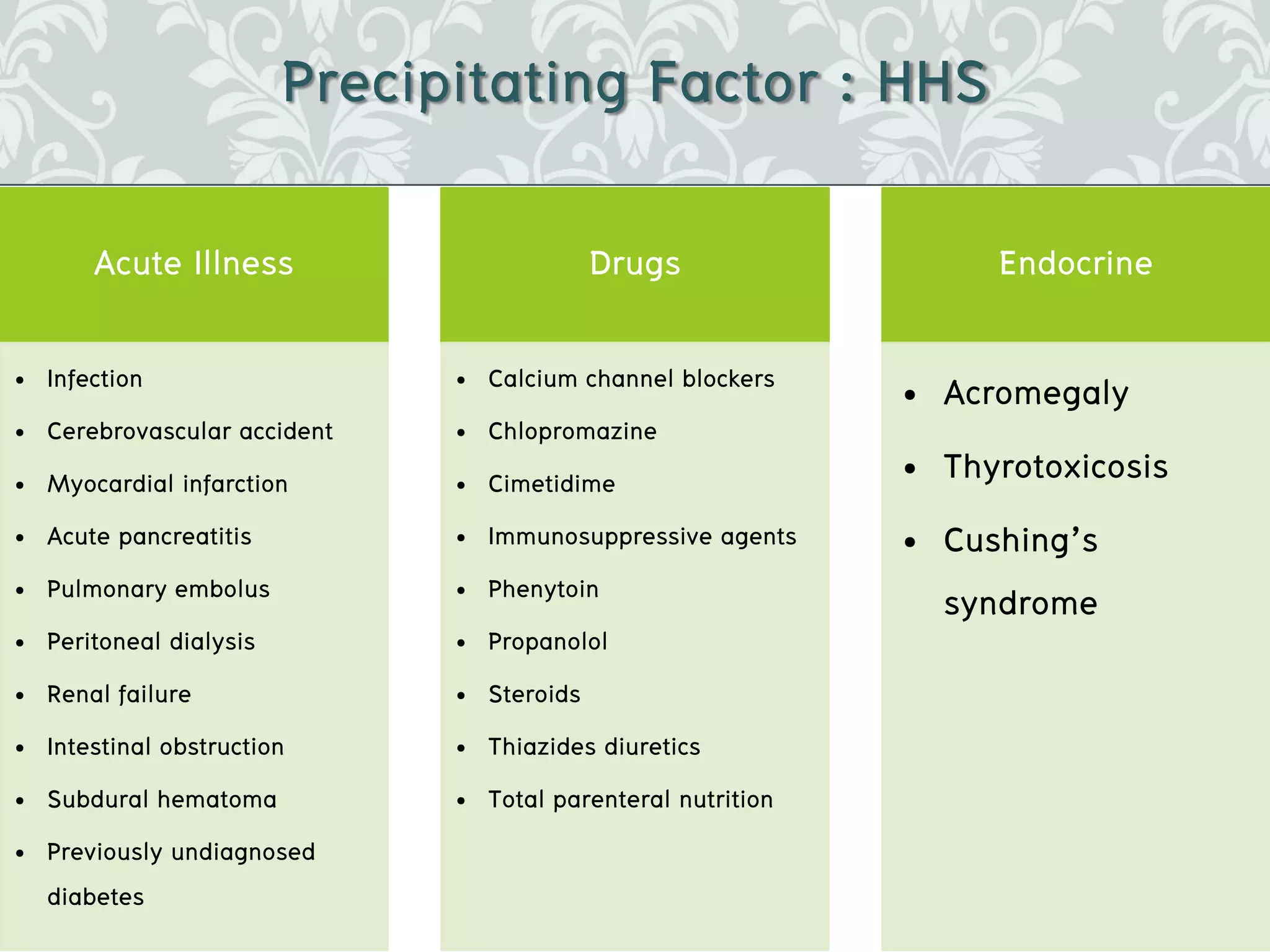 Hyperglycemic emergency | PDF