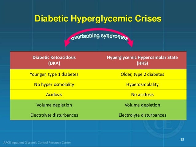 Hyperglycemic emergencies