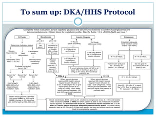 Hyperglycemic crises and hypoglycemia | PPTX | Endocrine and Metabolic ...