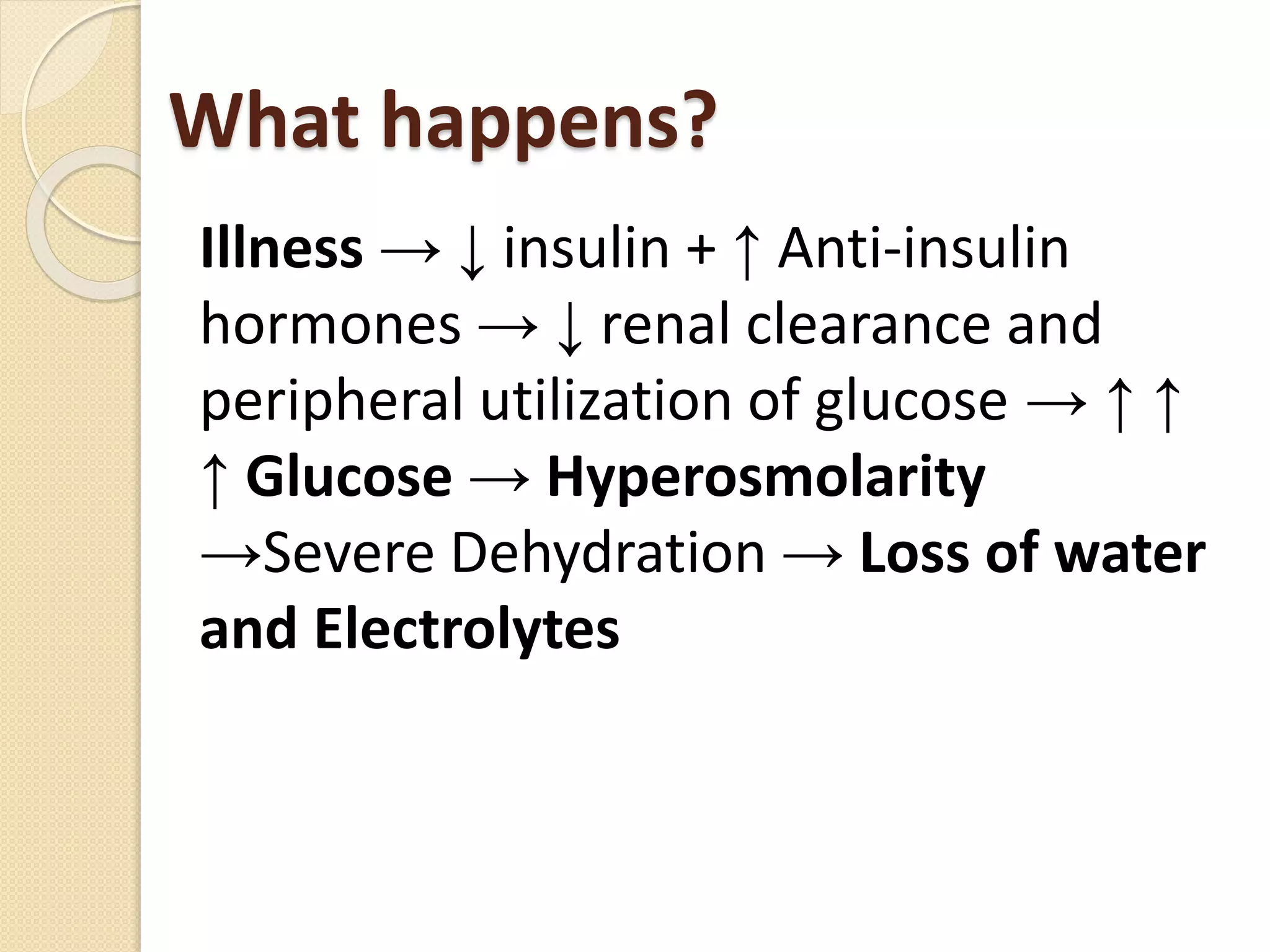 Hyperglycemic hyperosmolar state hhs | PPTX