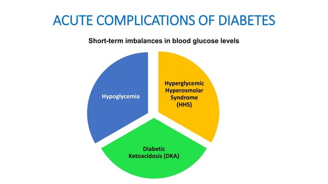 Hyperglycemic hyperosmolar syndrome for nursing | PDF