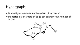 HypergraphDB | PPT