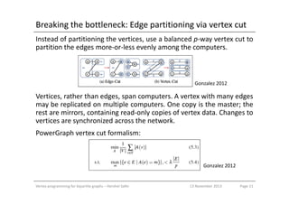 Hypergraph for consensus optimization | PDF