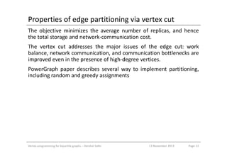 Hypergraph for consensus optimization | PDF