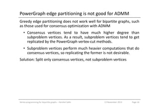 Hypergraph for consensus optimization | PDF