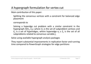 Hypergraph for consensus optimization | PDF