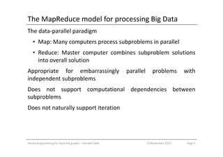 Hypergraph for consensus optimization | PDF