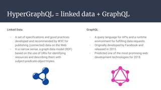 HyperGraphQL | PPT