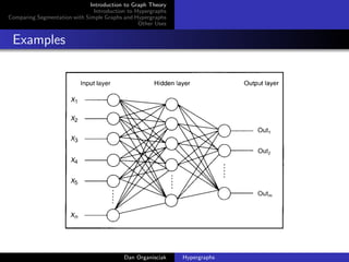 Hypergraphs | PPT