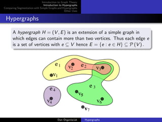 Hypergraphs | PPT