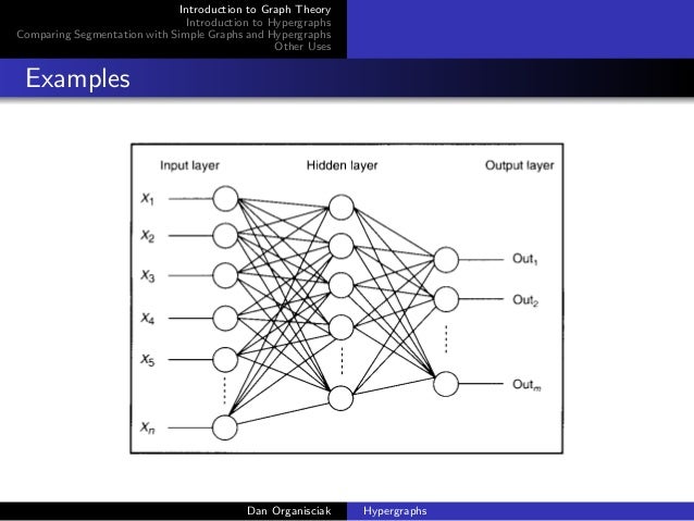 Hypergraphs