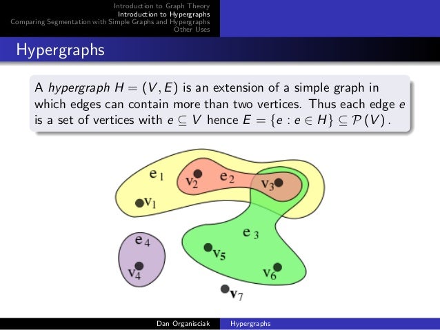 Hypergraphs