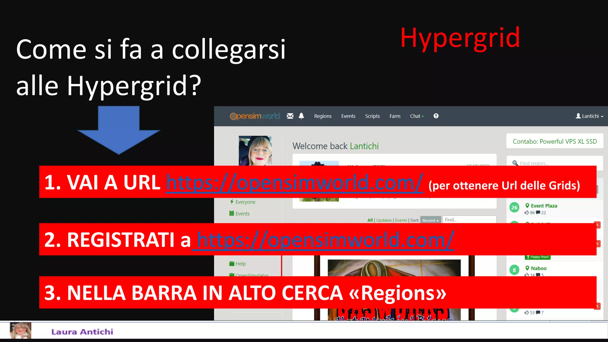 Hypergrid experience | PPT