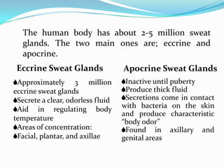 Hyperhydrosis | PPTX