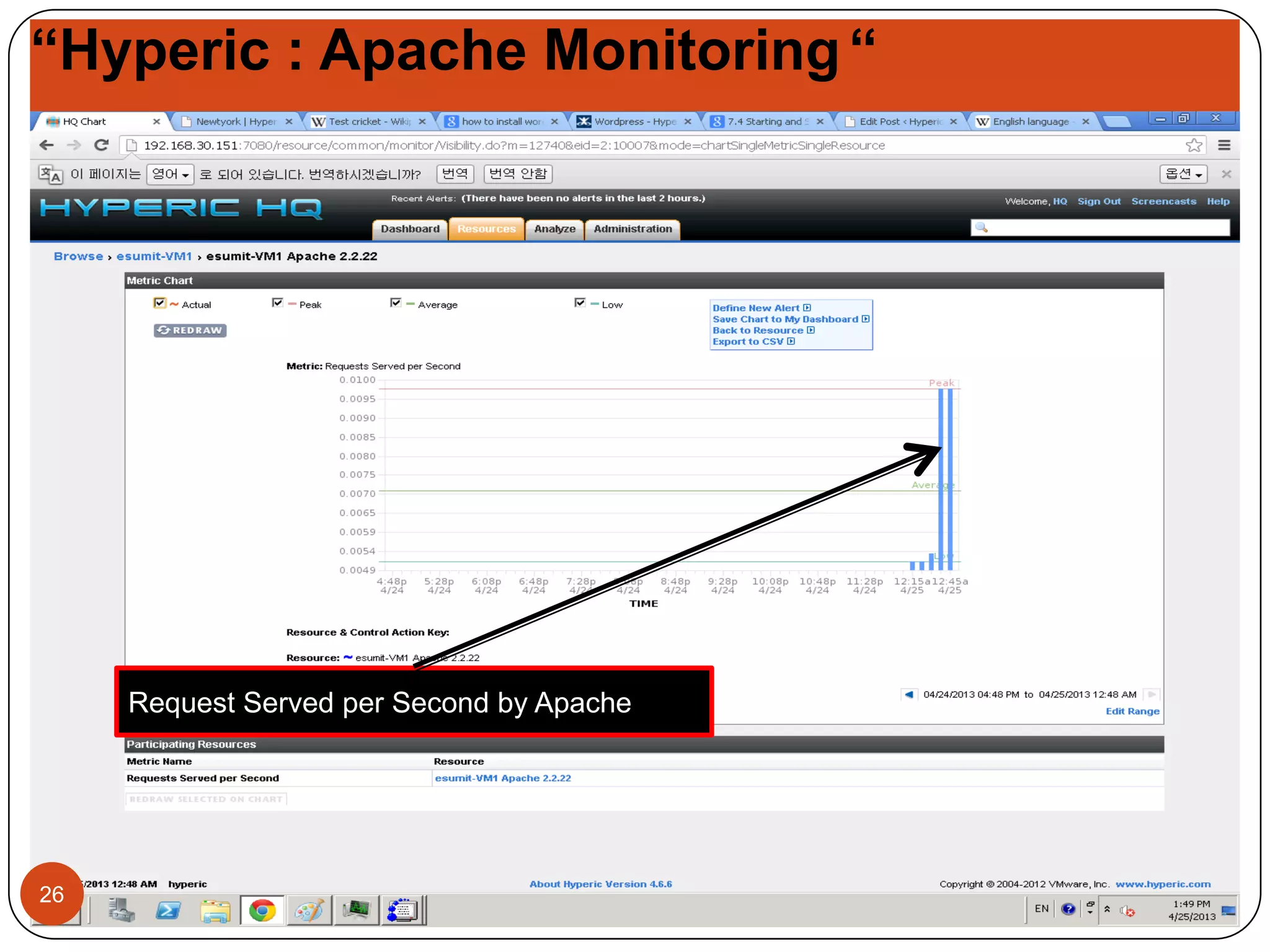 Hyperic HQ for Cloud Infrastructure Monitoring | PPT