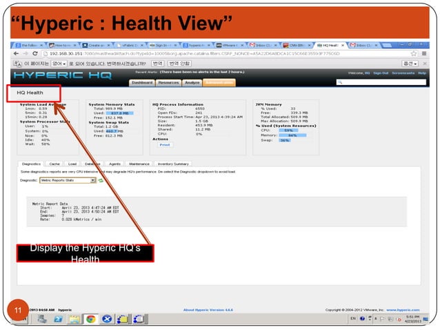 Hyperic HQ for Cloud Infrastructure Monitoring | PPT