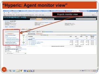 Hyperic HQ for Cloud Infrastructure Monitoring | PPT