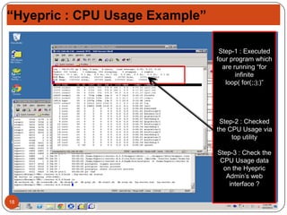 Hyperic HQ for Cloud Infrastructure Monitoring | PPT