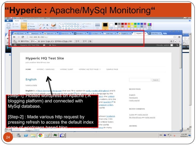 Hyperic HQ for Cloud Infrastructure Monitoring | PPT