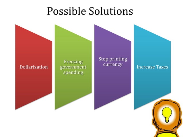 Hyperinflation | PPTX