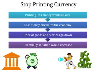 Hyperinflation | PPTX