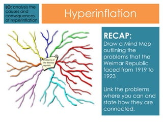 Hyperinflation | PPTX