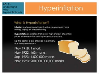Hyperinflation | PPTX