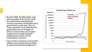 Hyperinflation and its effect on different world economies | PPTX
