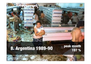 Hyperinflation History - 10 Worst Cases | PDF