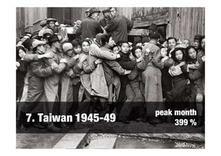 Hyperinflation History - 10 Worst Cases | PDF