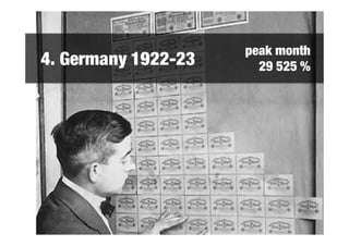 Hyperinflation History - 10 Worst Cases | PDF