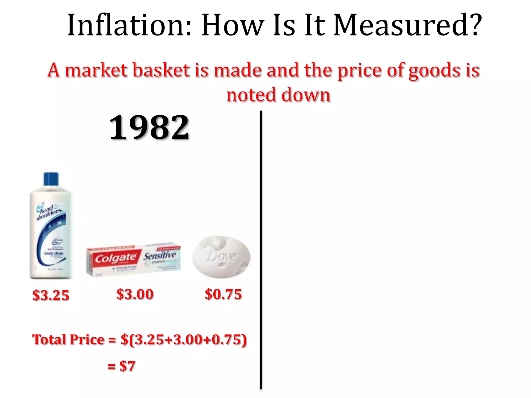Hyperinflation in zimbabwe | PPTX