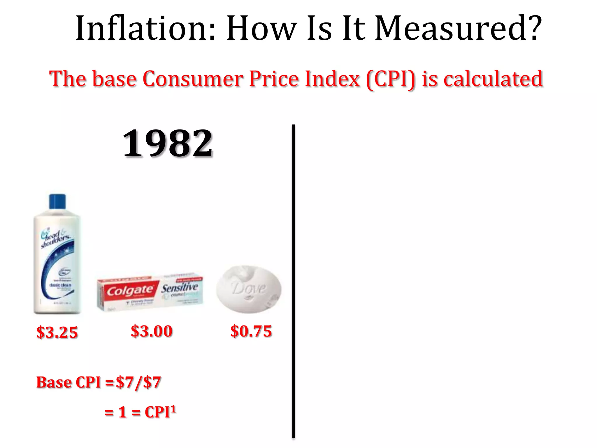 Hyperinflation in zimbabwe | PPTX