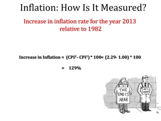 Hyperinflation in zimbabwe | PPTX