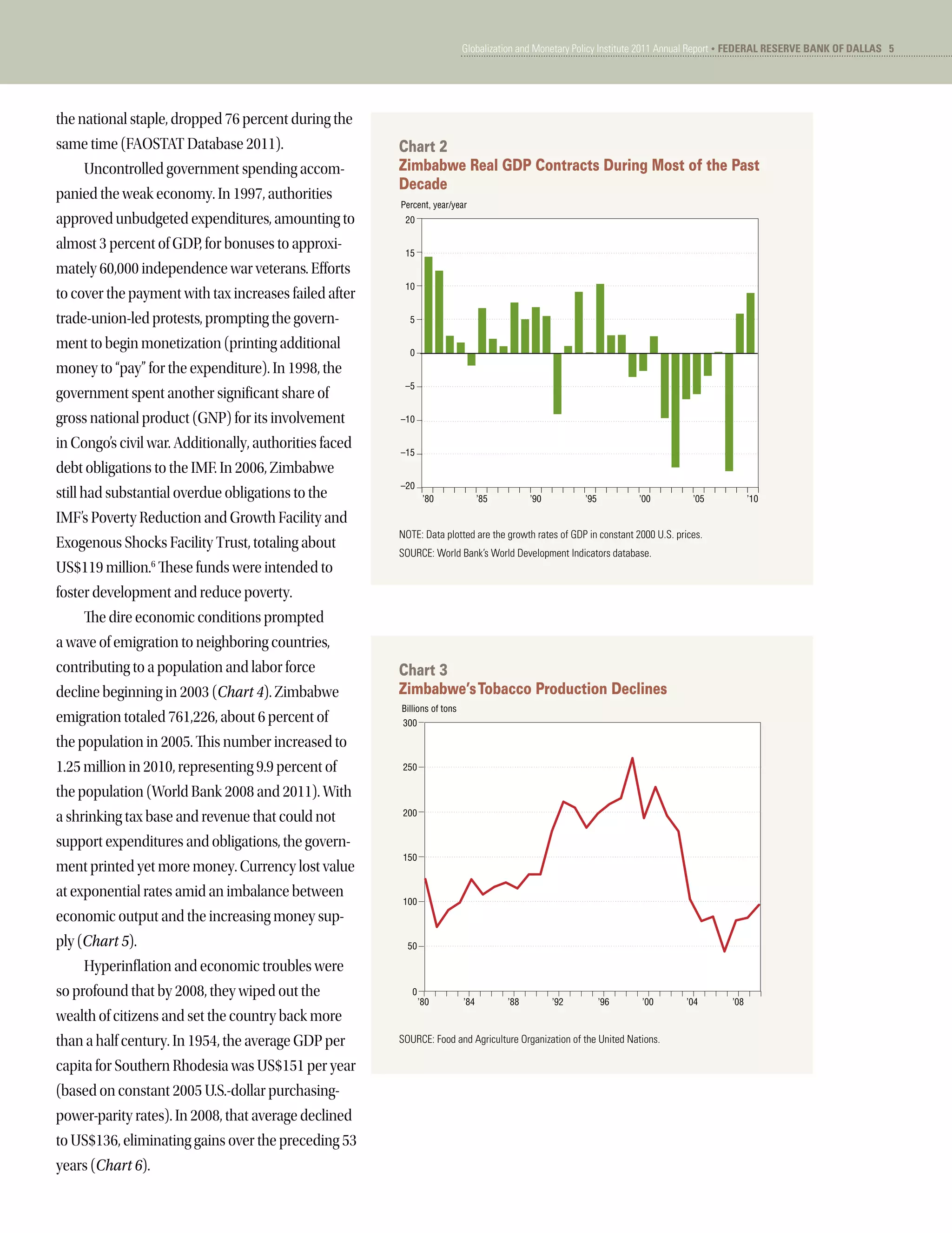 Hyperinflation in zimbabwe (dallas fed) | PDF