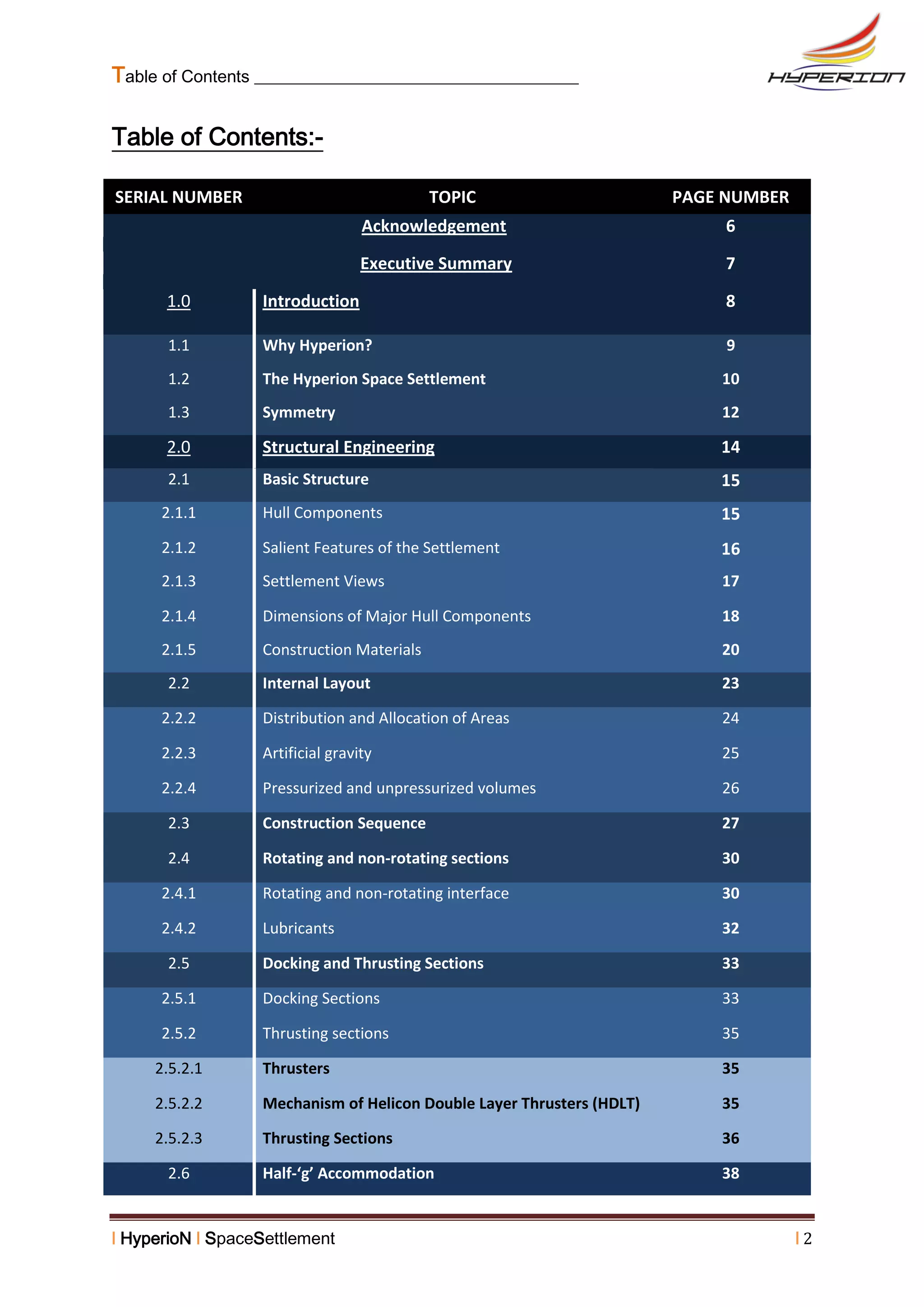Hyperion - IBANK | PDF