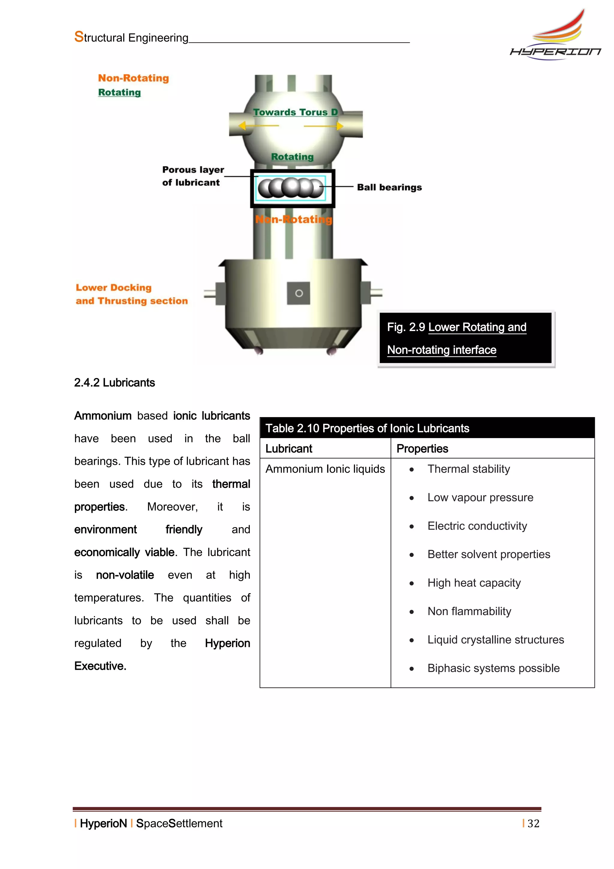 Hyperion - IBANK | PDF