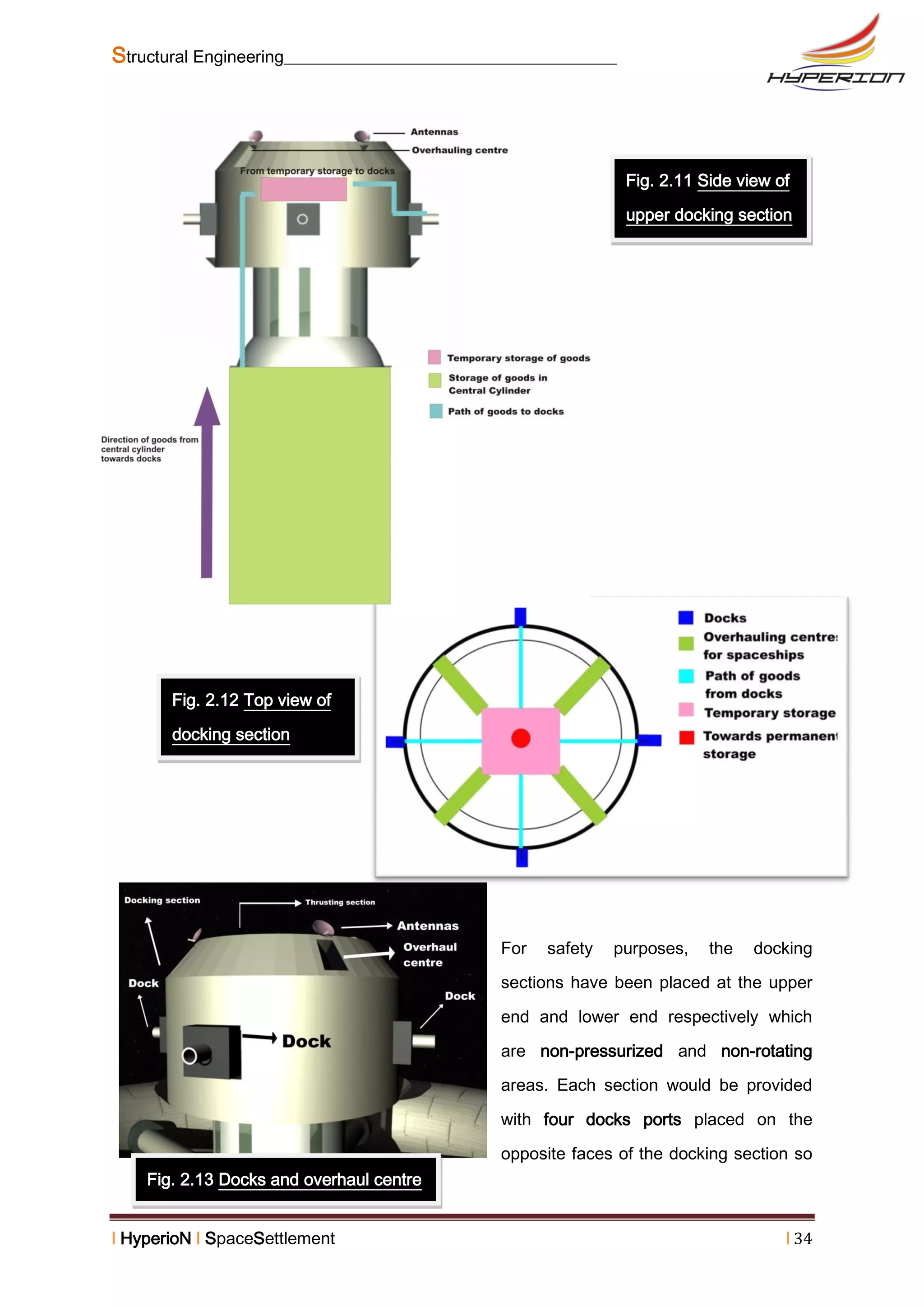 Hyperion - IBANK | PDF